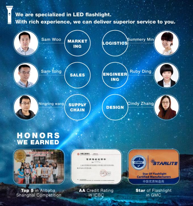 China STARLITE FLASHLIGHT LIMITED factory production line